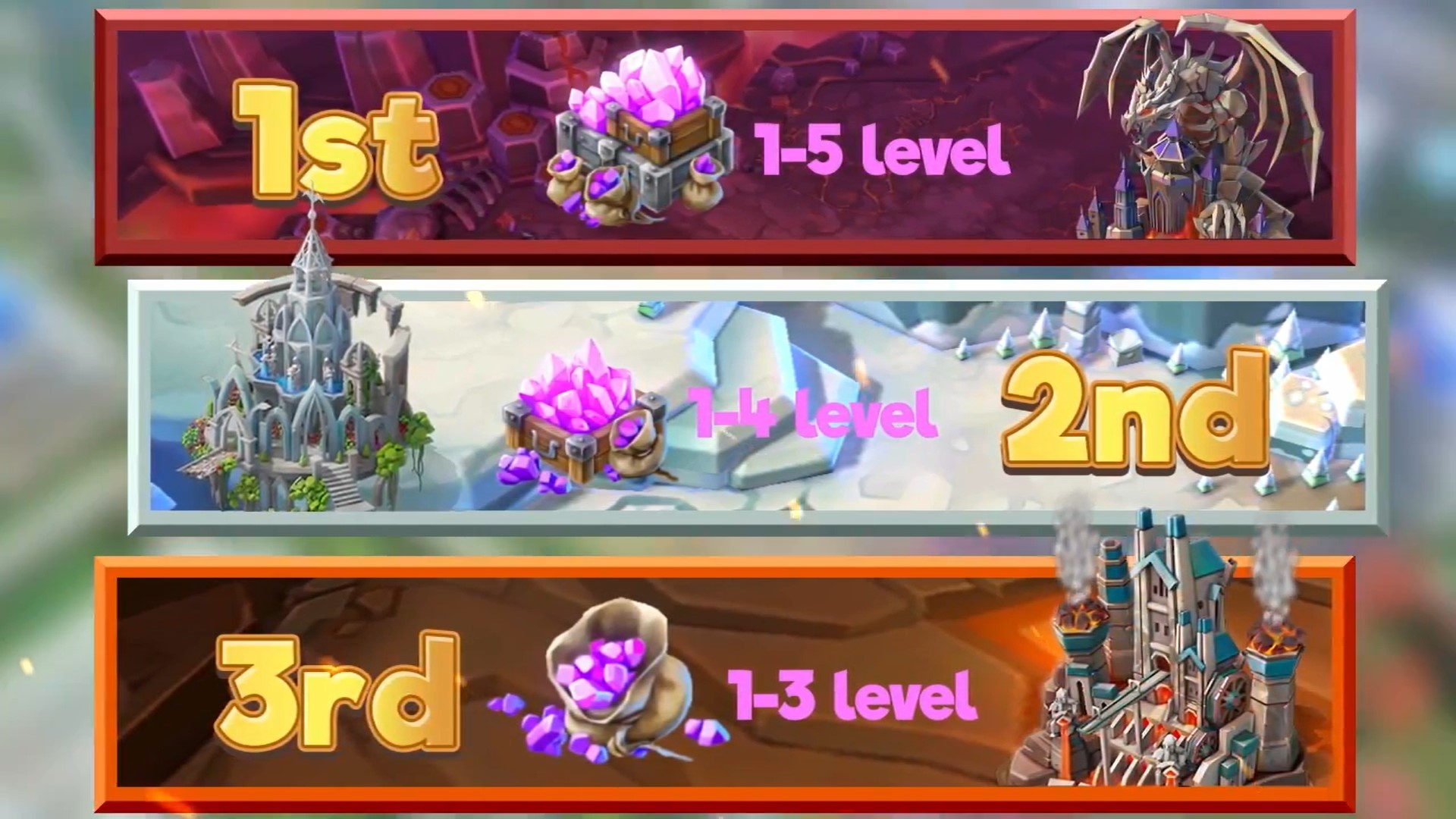 Lords Mobile New Kingdom Clash Event - Kingdom Hunter - Kongbakpao