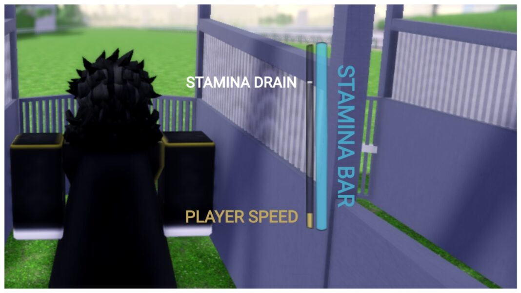 How To Control Stamina in Uma Racing - Kongbakpao