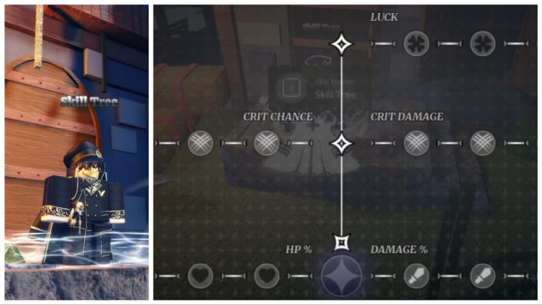 Understanding Sailor Piece Skill Trees: A Complete Guide - Kongbakpao