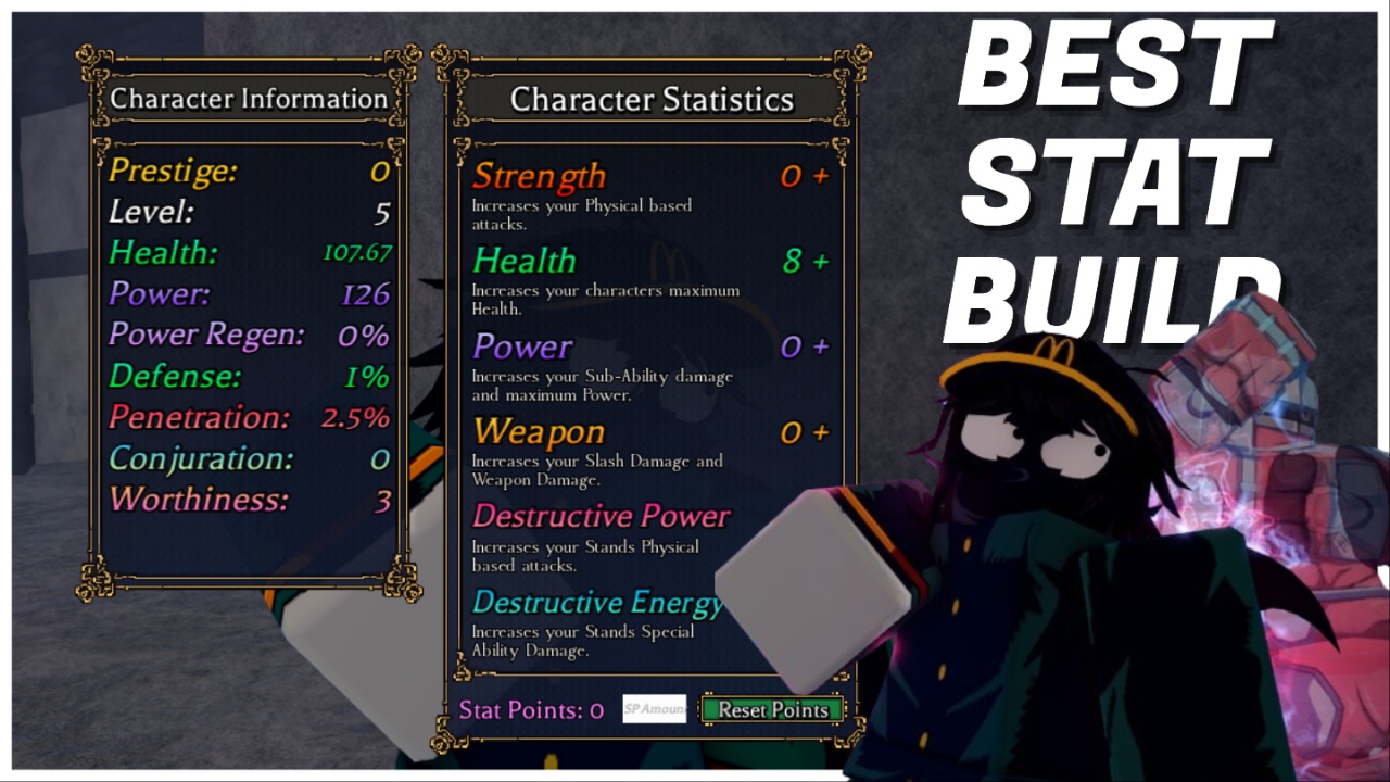 Bizarre Lineage Best Stats Build: Understanding How To Invest ...